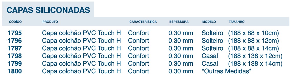 Produtos - Plásticos Cipel do Brasil