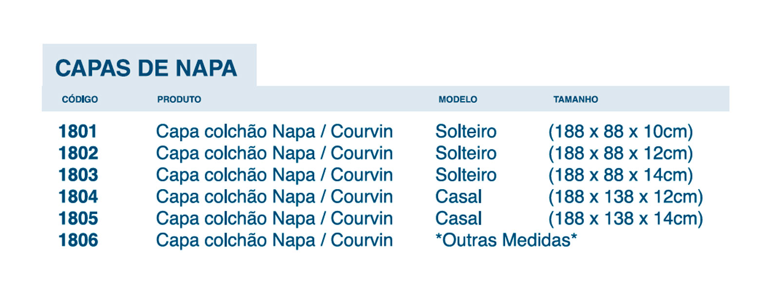 Produtos - Plásticos Cipel do Brasil
