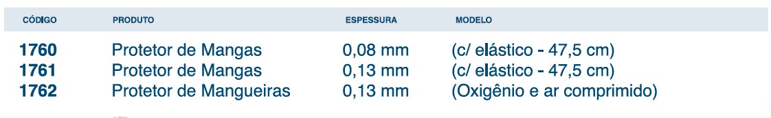 Produtos - Plásticos Cipel do Brasil