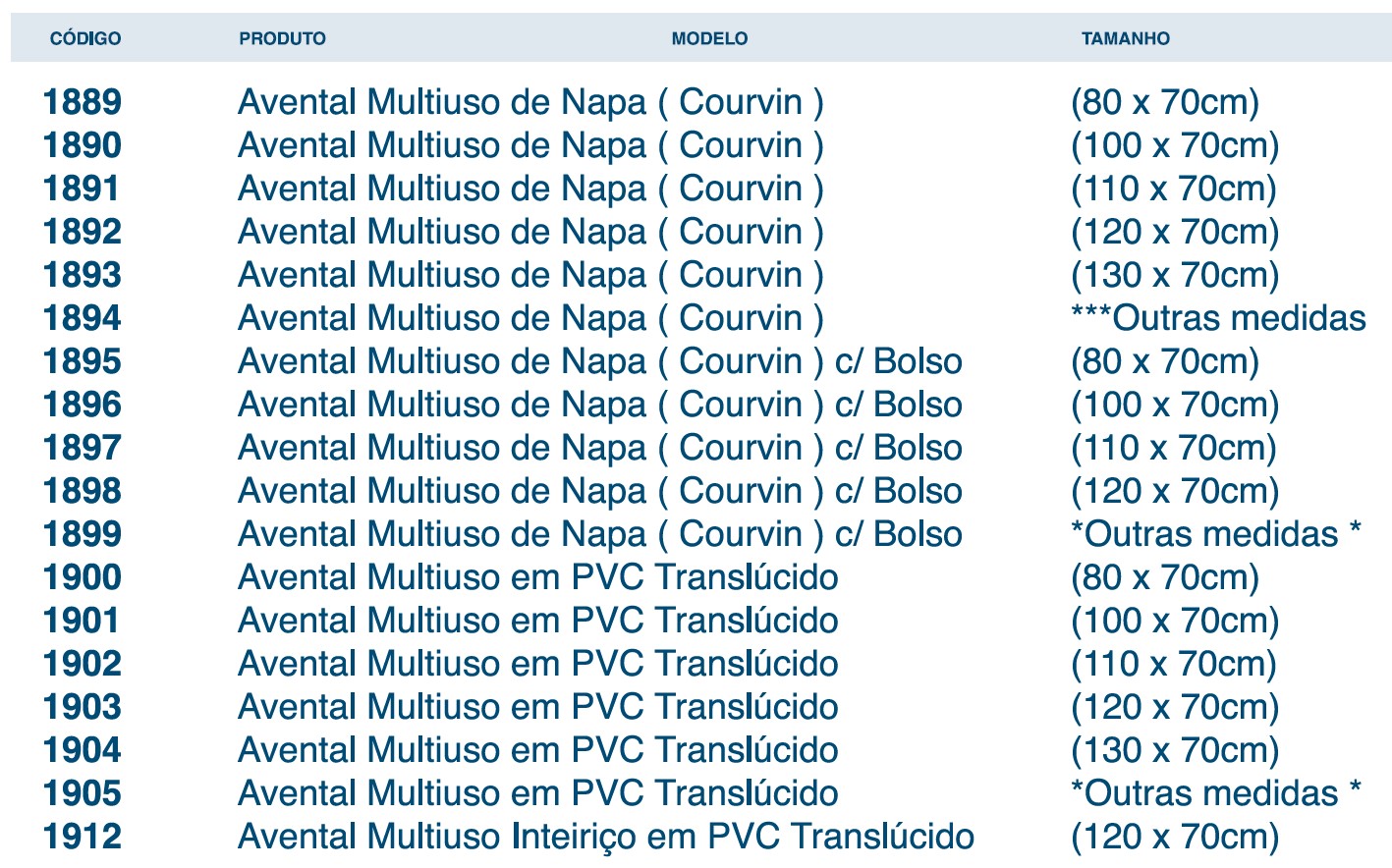 Produtos - Plásticos Cipel do Brasil