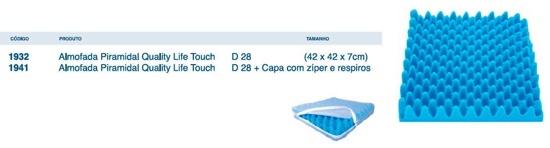 Produtos - Plásticos Cipel do Brasil