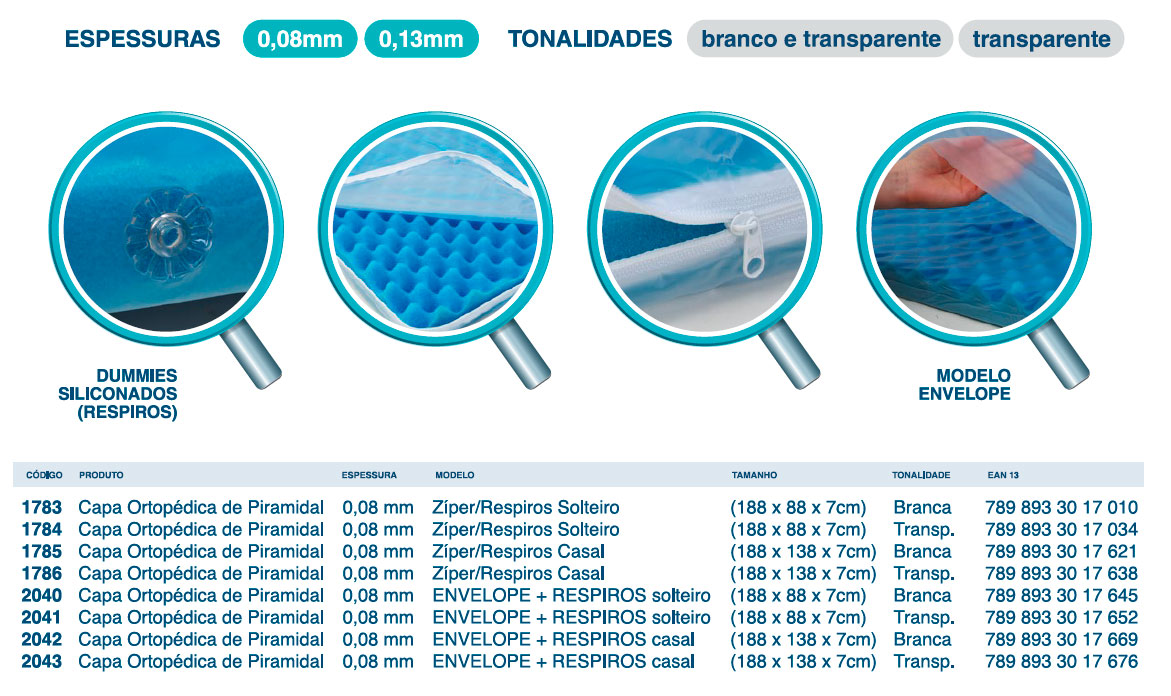 Produtos - Plásticos Cipel do Brasil
