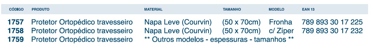 Produtos - Plásticos Cipel do Brasil