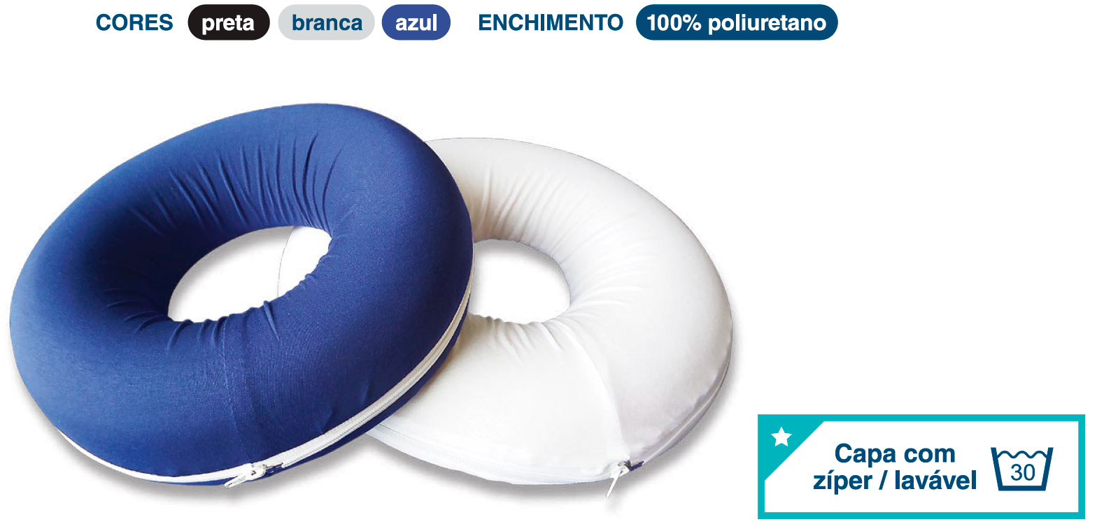 Produtos - Plásticos Cipel do Brasil